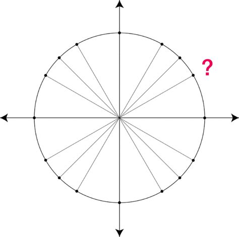 Radians Practice Flashcards Memorang