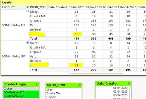 How To Include Null Values Qlik Community 2092995