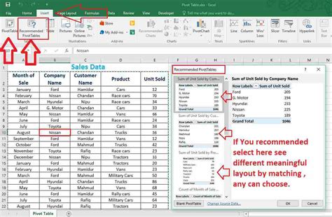 How To Create Pivot Table In Excel HrTech TutorialsPoint
