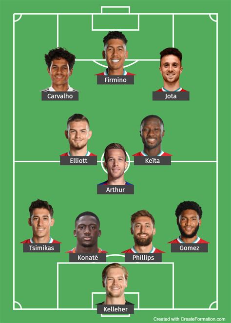 Epl 빅6 주전 제외 스쿼드 해외축구 에펨코리아