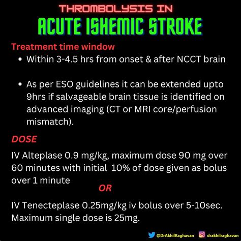 Intravenous Thrombolysis Fibrinolytic Therapy Can Be Successfull If