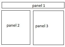 C Form Panels Resizing Stack Overflow