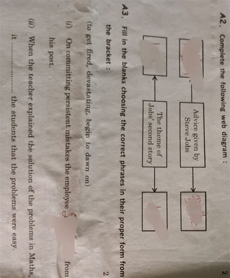 A2. Complete the following web diagram :A3. Fill in the blanks choosing..