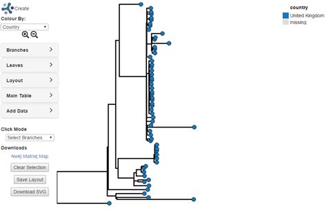 creating a snp tree — enterobase documentation
