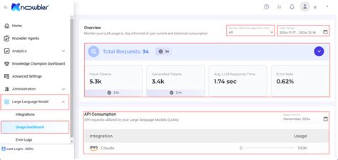 Llm Usage Dashboard