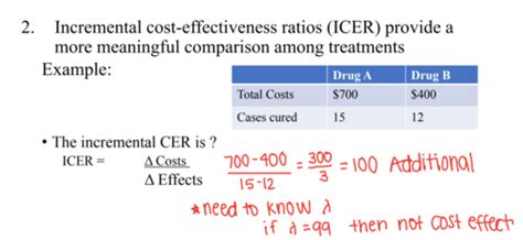 Cost Minimization Cua Cba Decision Model Weeks 5 7 Flashcards