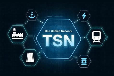 taking the proven benefits of time sensitive networking to the real world
