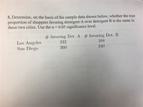 Solved Determine On The Basis Of The Sample Data Shown Chegg