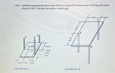 solved 6 9 a platform supported by three ropes shown in
