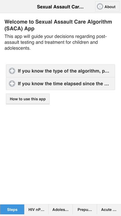 Sexual Assault Care Algorithm By Ann Botash