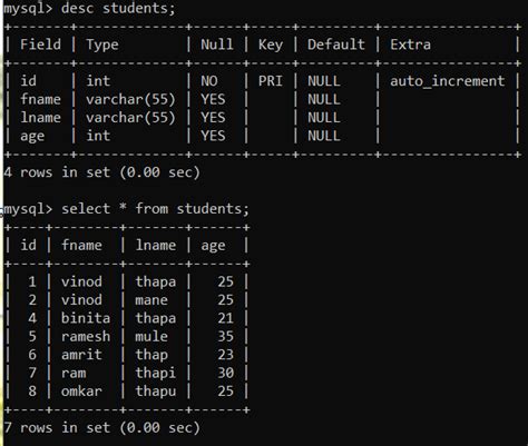 Coding Wolrd What Is Stack In Data Structure