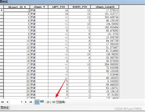 arcgis基础：要素转点、要素折点转点与面转线 csdn博客
