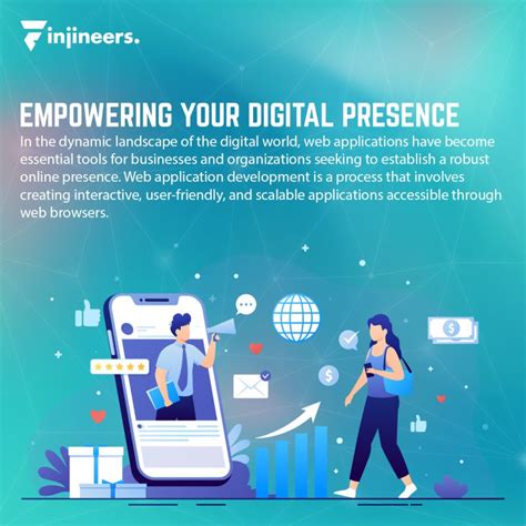 Finjineers On Linkedin Webdevelopment Webapps Appdevelopment