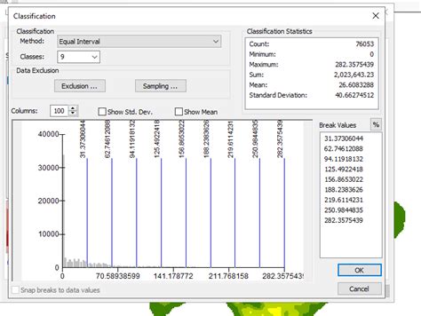 Solved How To Create Comparative Heatmaps Esri Community