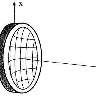 A Diagram Of The Phased Array Design And The Coordinate System Used In Download Scientific