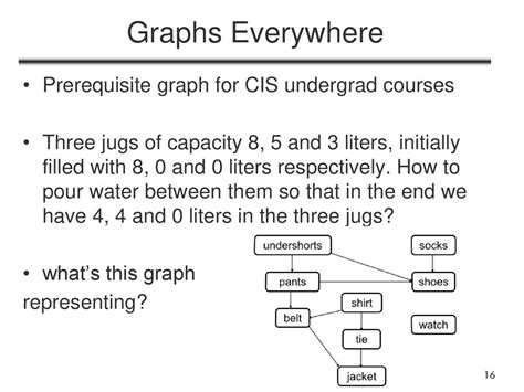 Graph: representation and traversal CISC5835, Computer Algorithms - ppt download