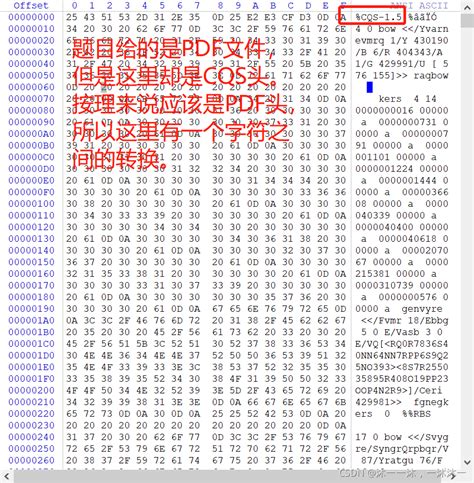 Ctf密码学总结(二)ctf密码题型总结 Csdn博客 Ctf密码学总结(二)ctf密码题型总结 Csdn博客