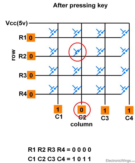X Keypad Module Guide With Arduino Interfacing Sensors And Mo