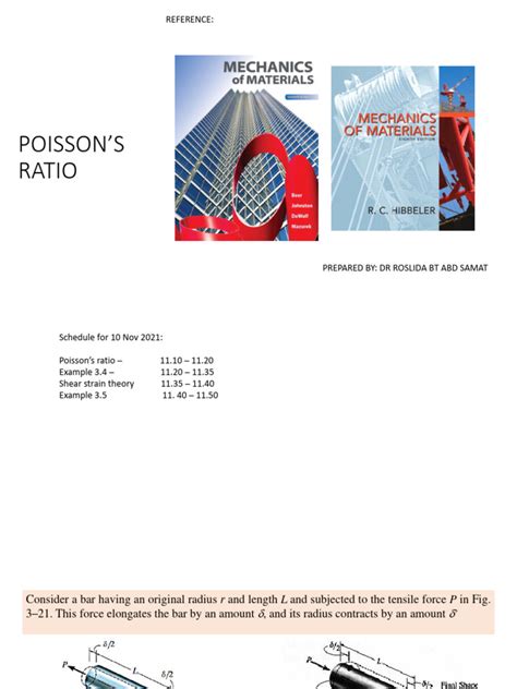 Chapter 1e Stress And Strain Poissons Ratio Download Free Pdf Youngs Modulus Elasticity