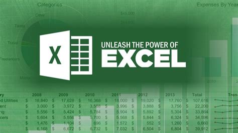 Custom Excel Applications Customexcelapps Profile Pinterest