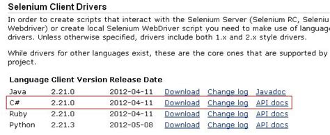 Selenium Dll Files For Net Stack Overflow