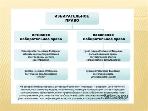 Обеспечивает ли современное избирательное право России устойчивое ...