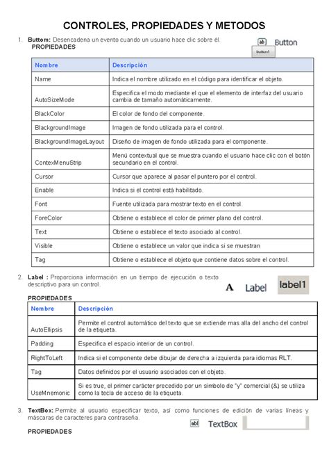 Controles VB CONTROLES PROPIEDADES Y METODOS Buttom Desencadena Un Evento Cuando Un