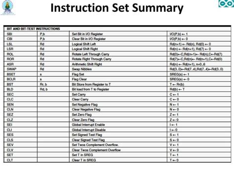 Embedded System Design Using Arduino Pptx