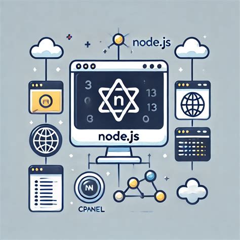 Virtual Environment Archives Cloudaja Artikel Cloud Hosting Indonesia