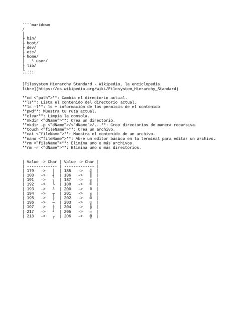 Composition Of The Directory Tree Of A Linux System Fhs Pdf