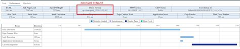 SPFx WebPart On Appagehost Aspx Will Be Removed After A Few Seconds Issue SharePoint