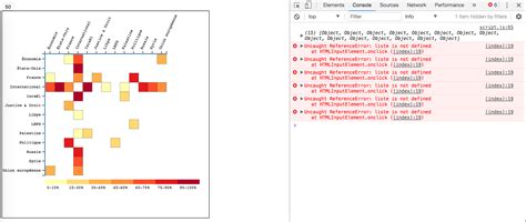 Html Function Is Not Defined At HTMLInputElement Onclick Stack Overflow