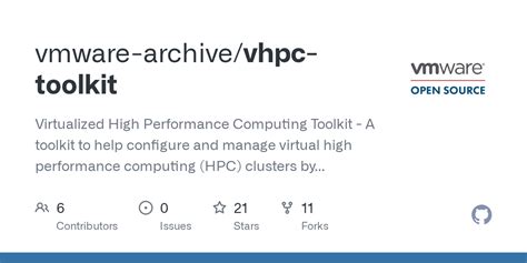 Github Vmware Archivevhpc Toolkit Virtualized High Performance Computing Toolkit A Toolkit