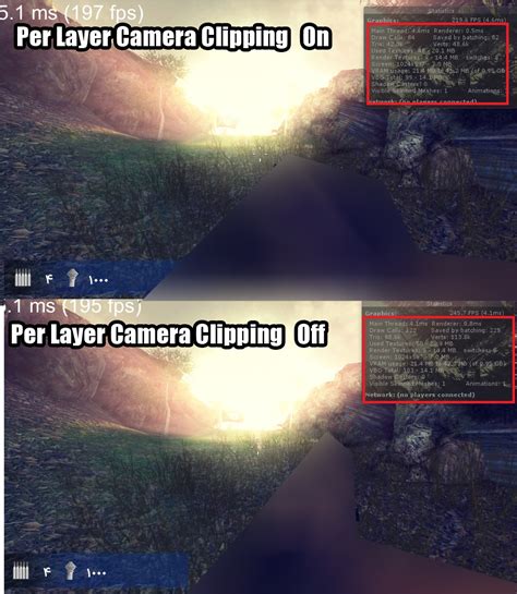 Unity 5 To Unity 2024 Android Performance Tips Unity Engine Unity