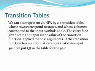 Finite Automata In Compiler Design PPTX Computing Technology Computing