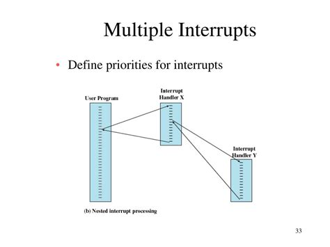 ppt computer system overview powerpoint presentation free download