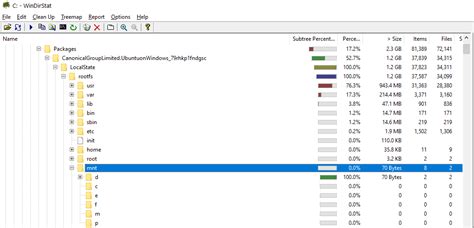mount how do i reduce the size of wsl rootfs ask ubuntu