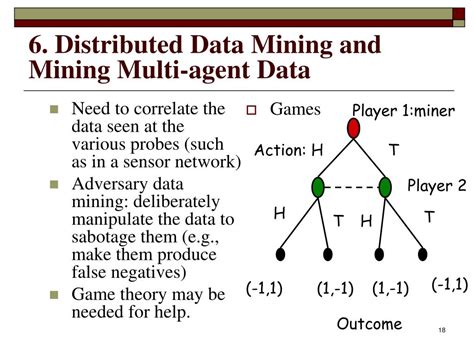 Ppt Data Mining Opportunities And Challenges Powerpoint Presentation