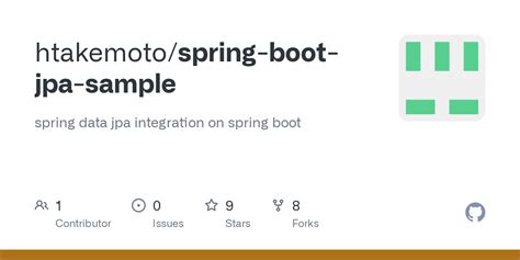 Github Htakemotospring Boot Jpa Sample Spring Data Jpa Integration