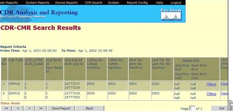 Cisco Callmanager Serviceability System Guide Release 4 0 1 Cdr Analysis And Reporting