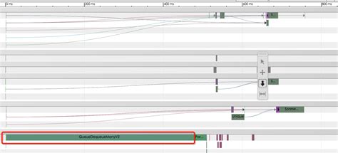 使用tensorflow训练wdl模型性能问题定位与调优 wdl embedding csdn博客