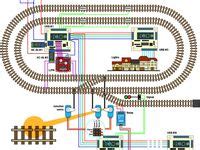 Discover Arduino Controlled Model Trains N Railroads Ideas Model Trains Model Train