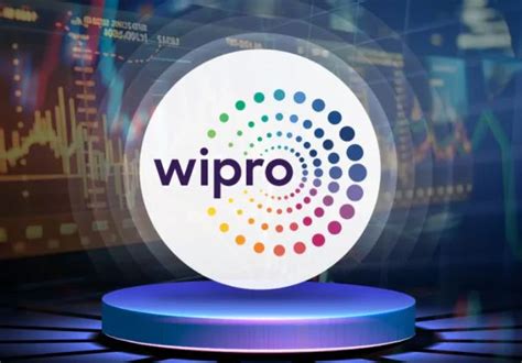 Deepak Thakur On Linkedin Interested