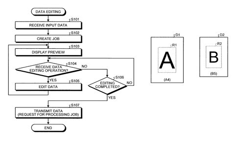 information processing apparatus data editing method and computer program product eureka