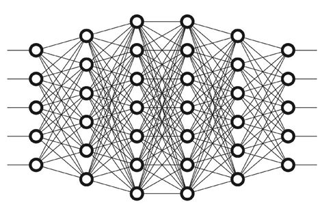 Deep Learning For Tabular Data An Overview