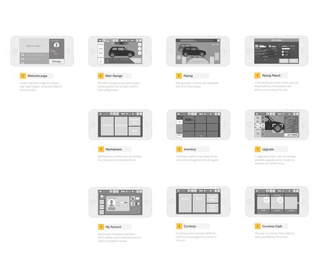Mobile Game Wireframes On Behance Flat Design Icons Ui Ux Design Icon Design Graphic Design