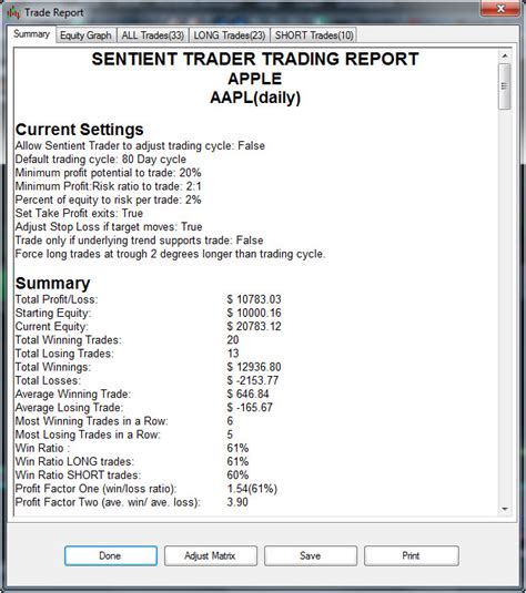 Sentient Trader Trading Report