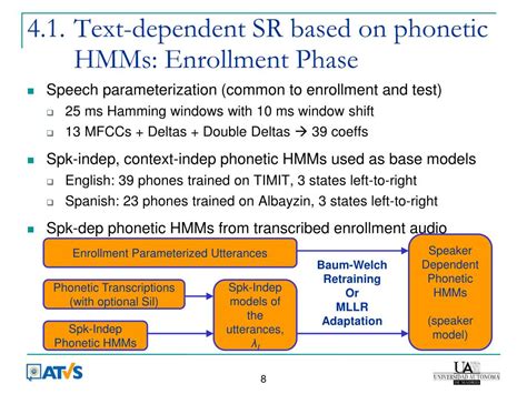Ppt Biosec Multimodal Biometric Database In Text Dependent Speaker