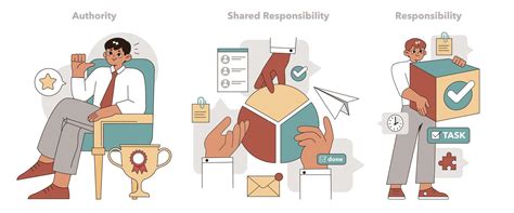 Task Delegation Concept Vector Illustration 41176956 Vector Art At