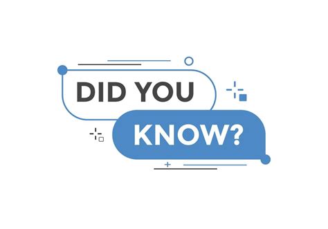 Did You Know Button Did You Know Sign Speech Bubble Banner Label